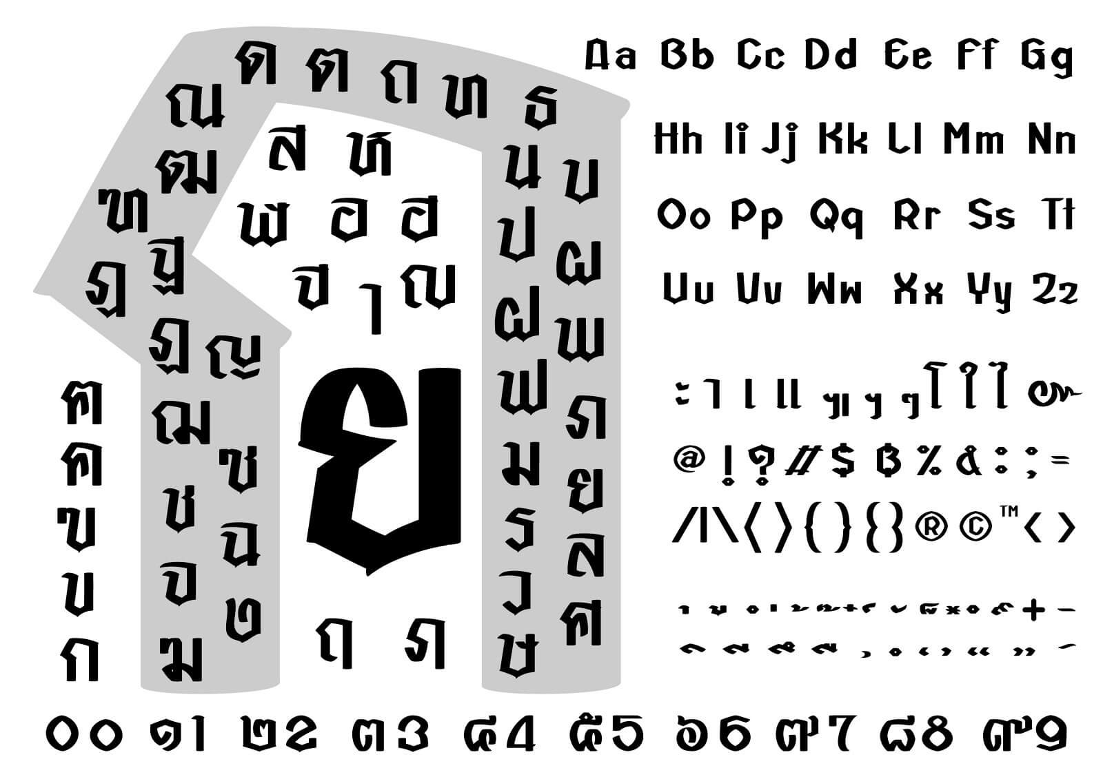 กอทอ (SP_KoTho)